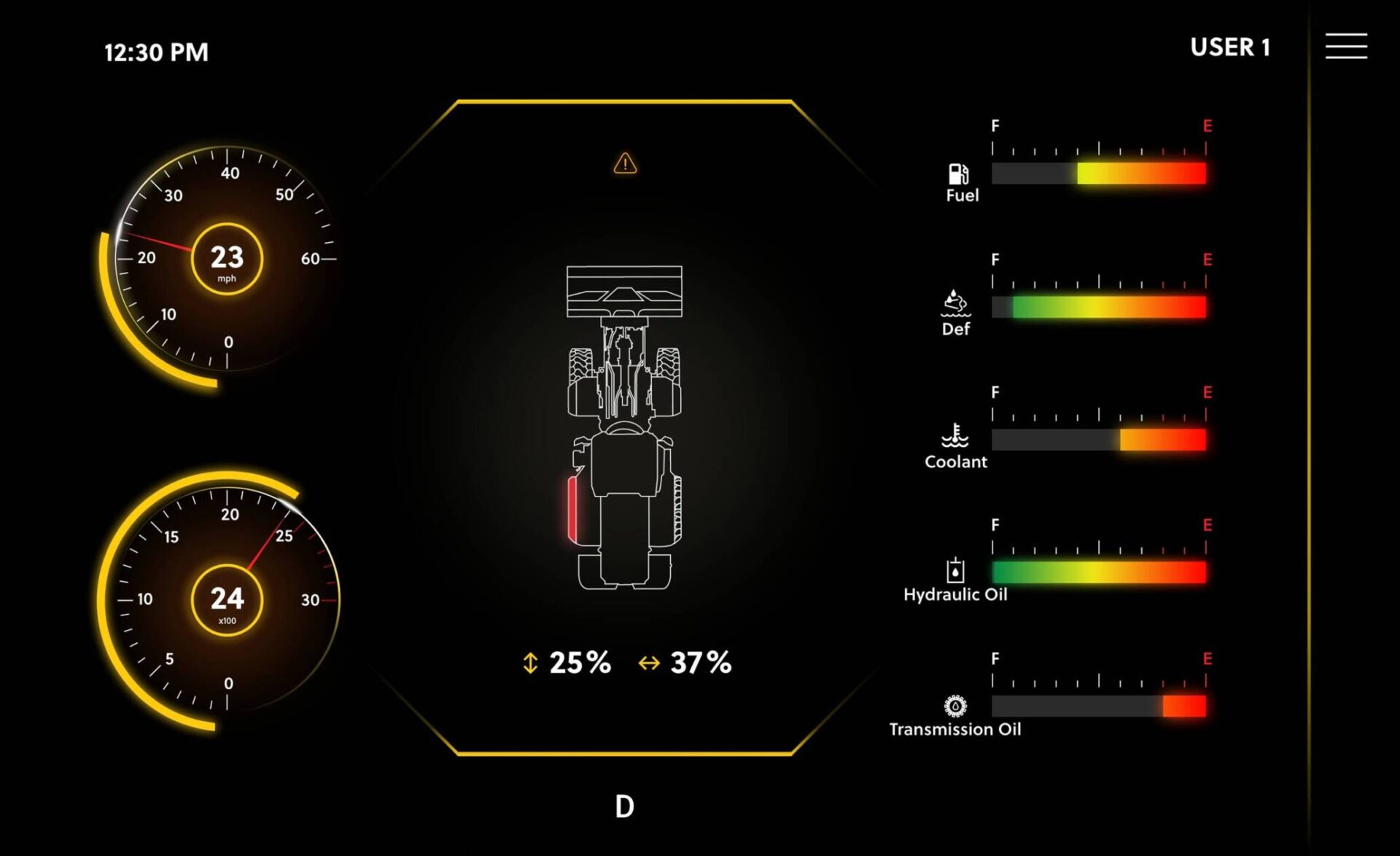 Next Gen on-dash UI Design For Heavy Machinery Manufacturer