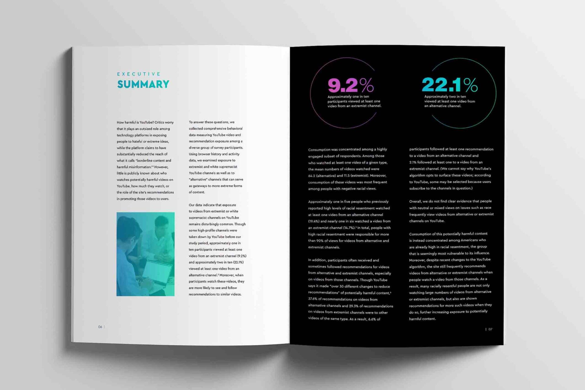 Annual Report Design - ArtVersion